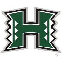2025 Washington HS Girls Basketball Rankings | Prep Girls Hoops