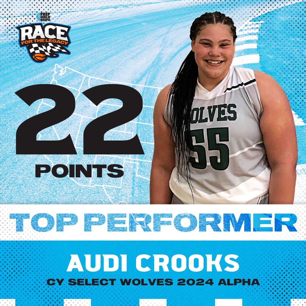 Class of 2023: Power 5 Conference Talent | Prep Girls Hoops