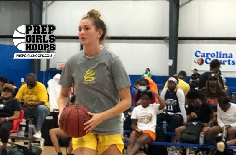 2025: Shooting Guards-Small Forwards | Prep Girls Hoops