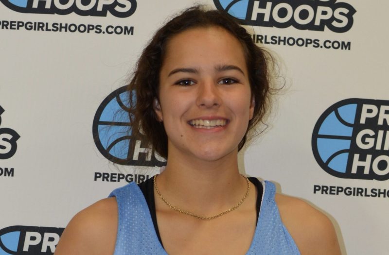 Players | Prep Girls Hoops