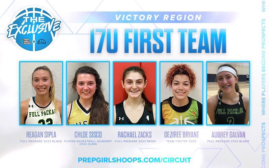 The Exclusive: 17U Victory Region 1st Team All-Tournament | Prep Girls ...