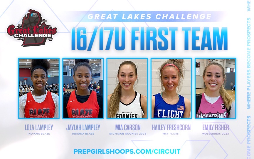 Great Lakes Challenge- Jim's 16/17 All-Tournament 1st Team | Prep Girls ...