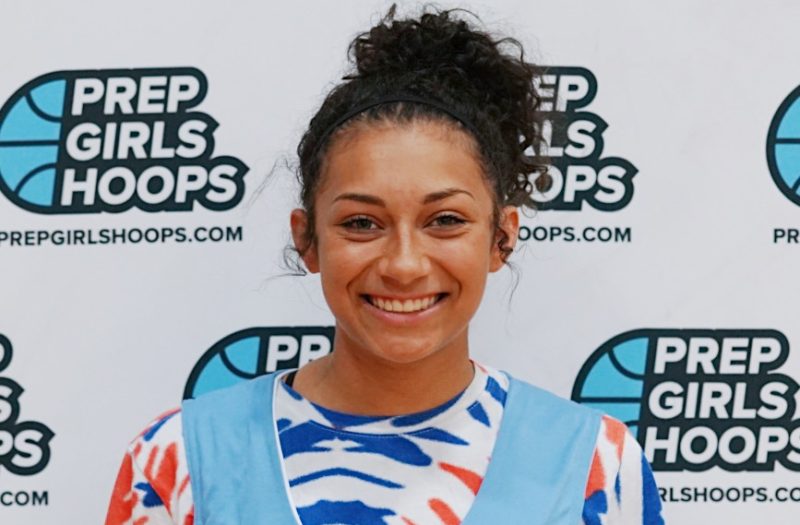 2024 and 2025 Impact Transfers Across the Bluegrass | Prep Girls Hoops
