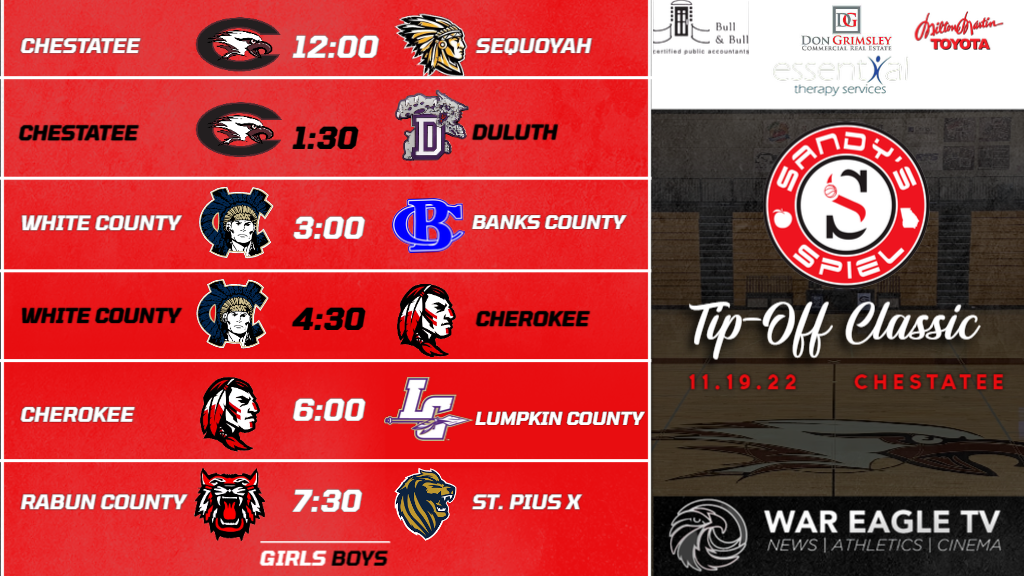 Sandy's Spiel Tip-Off Classic Preview | Prep Girls Hoops