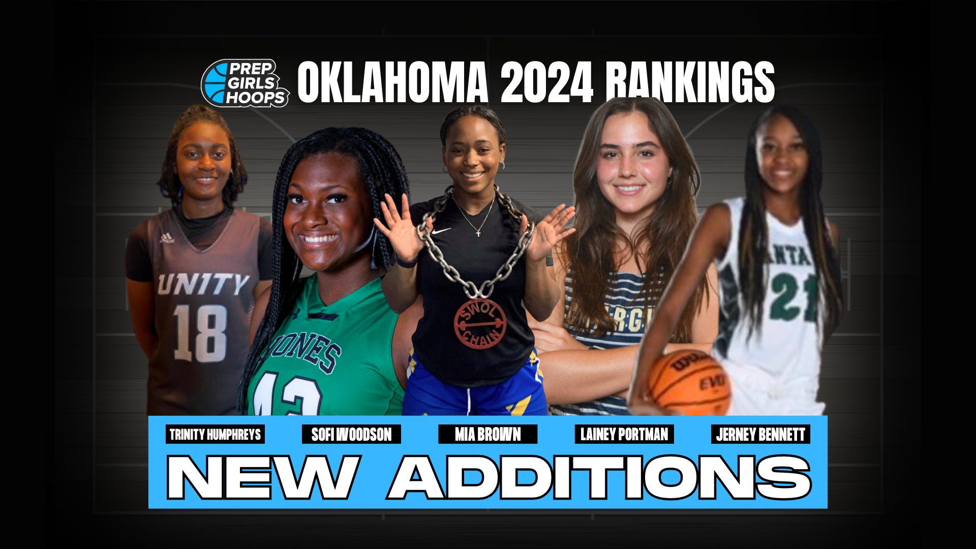 OK Updated 2024 Rankings: New Additions | Prep Girls Hoops