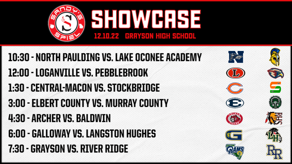 Sandy's Spiel Showcase Preview | Prep Girls Hoops