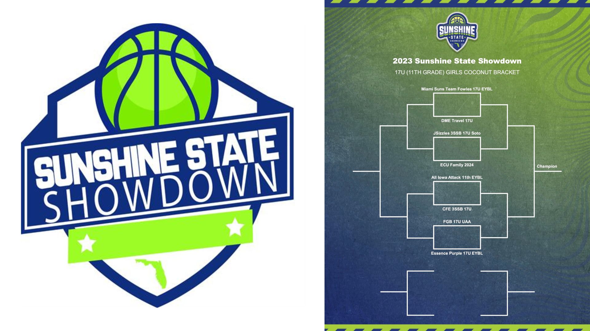 Top Programs Kick off Travel Season at Sunshine State Showdown | Prep ...