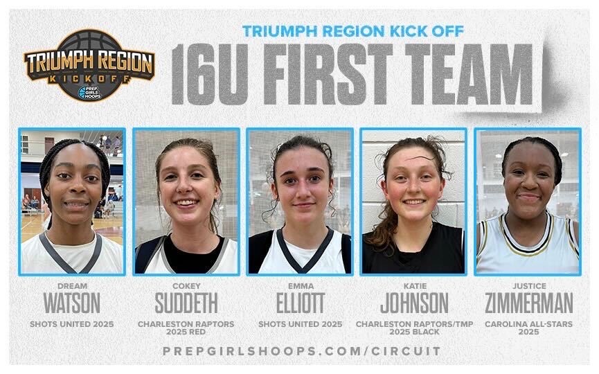 PGH Triumph Region Kickoff – All-16U First Team | Prep Girls Hoops