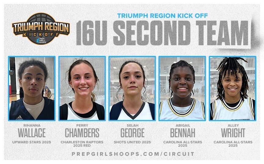 PGH Triumph Region Kickoff – All-16U Second Team | Prep Girls Hoops