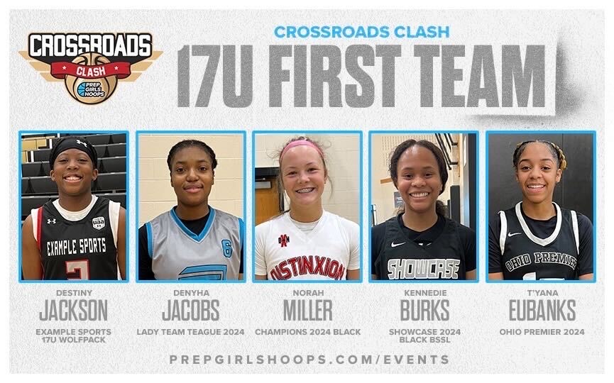 Crossroads Clash- 17U All-Tournament Team | Prep Girls Hoops