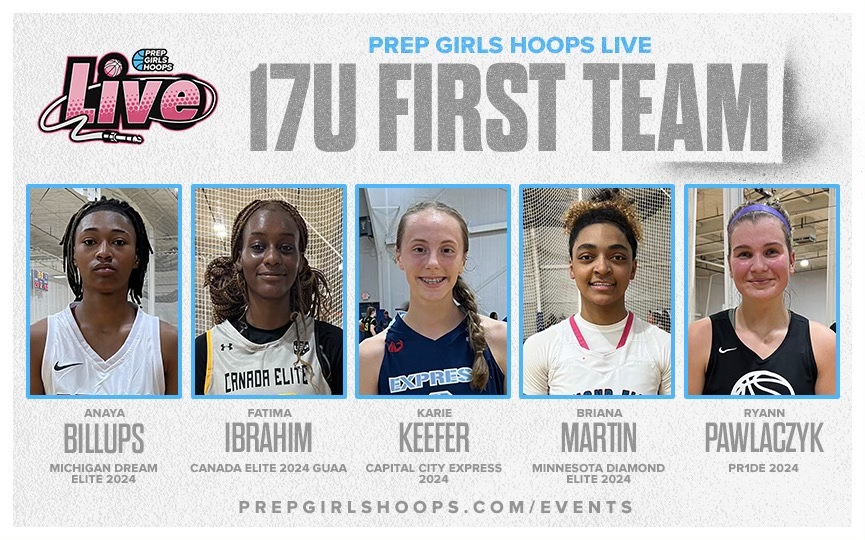 PGH Live: 17U All-Tournament Team! | Prep Girls Hoops