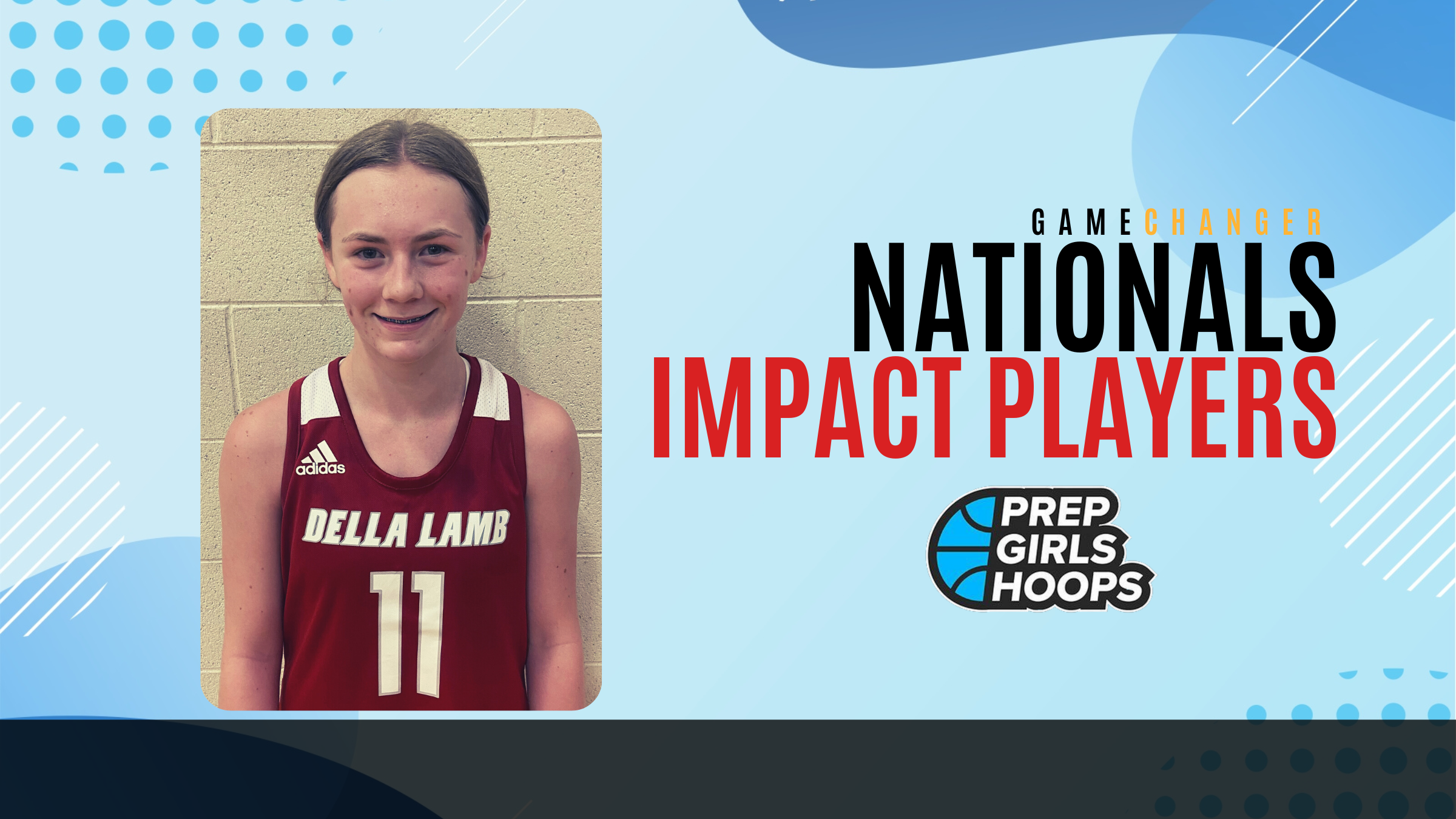 GameChanger Sports Impact Players | Prep Girls Hoops