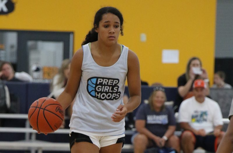 2027 Rankings- Shining Guards! | Prep Girls Hoops