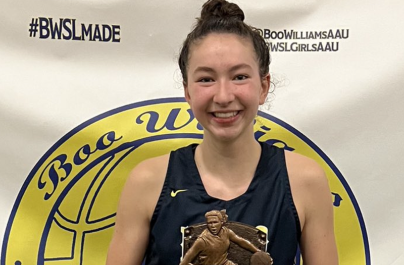 Player Ranking Update: 2024 Newcomers | Prep Girls Hoops