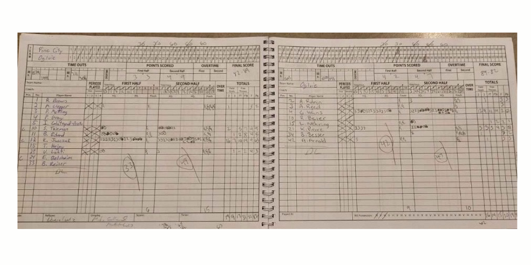 Minnesota HS Girls Basketball Coverage | Prep Girls Hoops