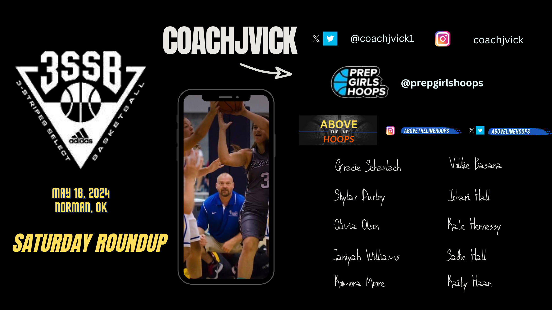 Minnesota HS Girls Basketball Coverage | Prep Girls Hoops