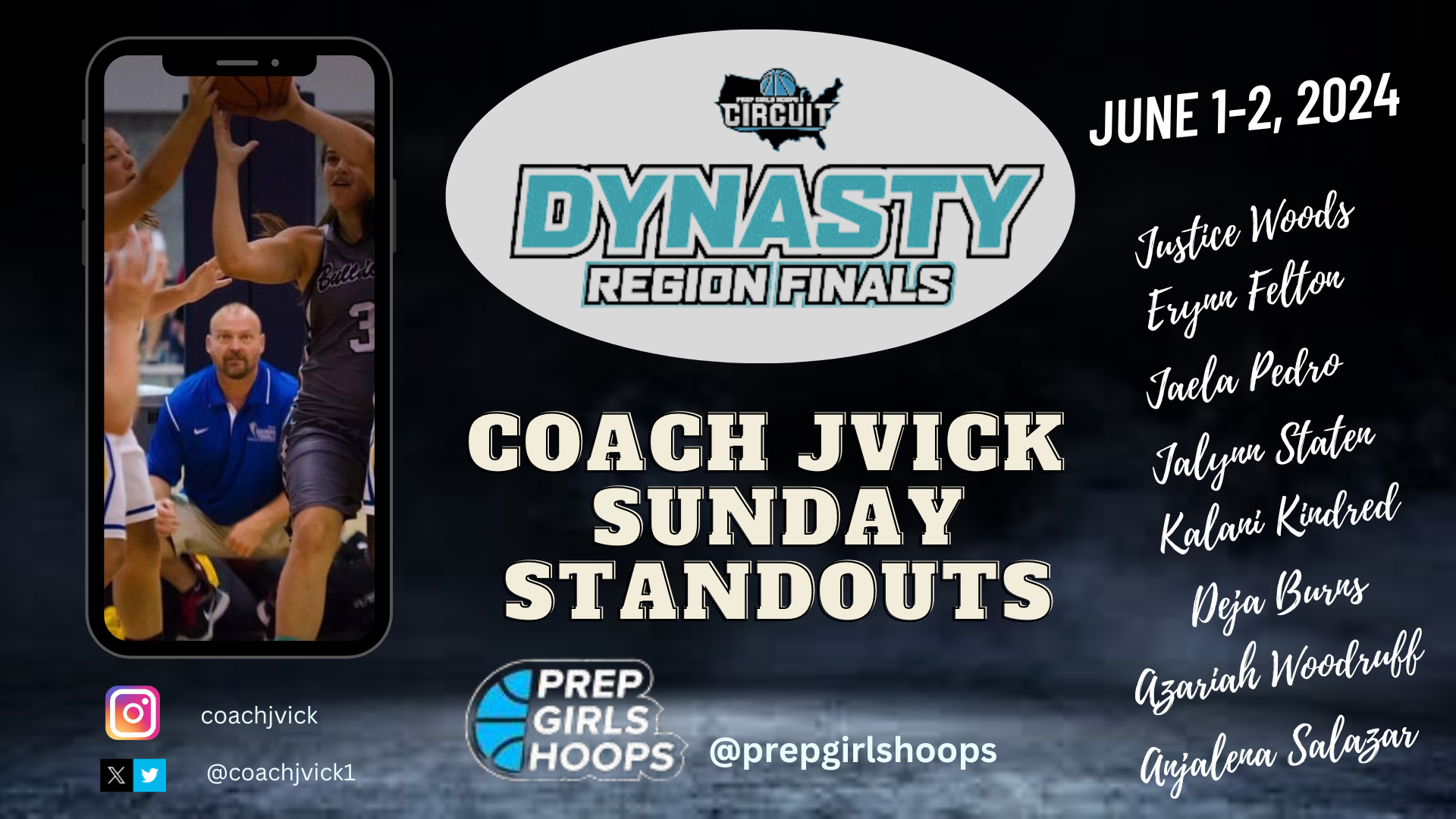 Dynasty Region Finals Sunday 16u Standouts | Prep Girls Hoops