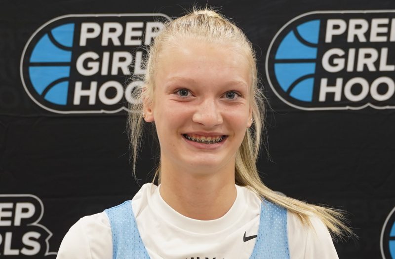 2028 Rankings- Rounding out the Top 20 | Prep Girls Hoops