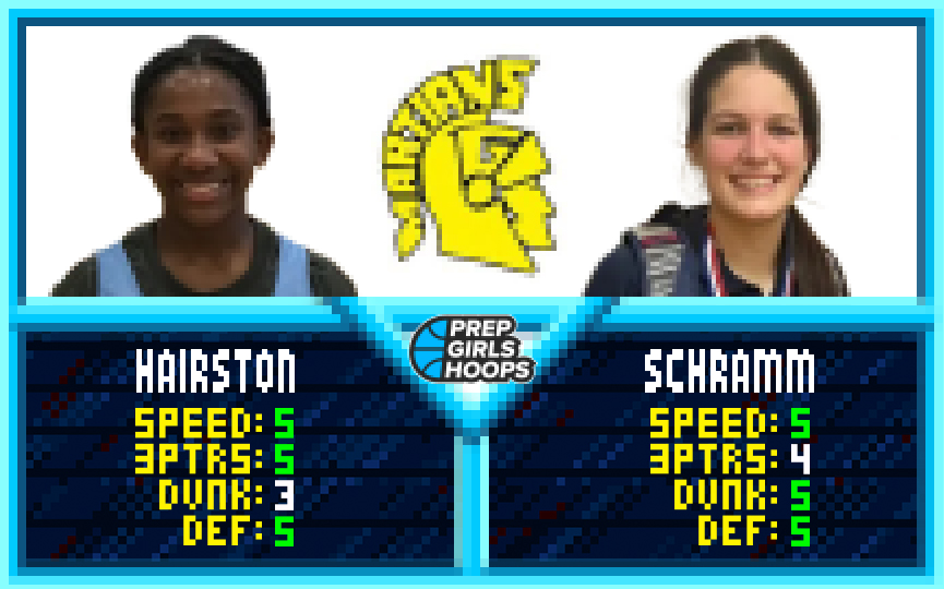 PGH Michigan JAM! Goodrich, Grand Blanc, Grass Lake | Prep Girls Hoops