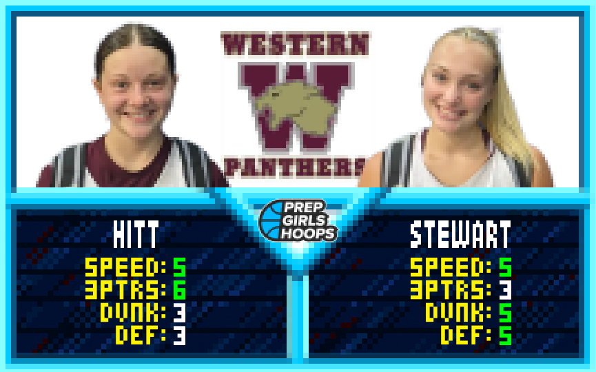 PGH Michigan JAM! Muskegon, Parma Western, Paw Paw | Prep Girls Hoops