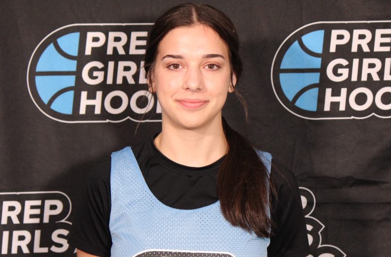 Top Scorers in the Sac-Joaquin Section: The Elite of the Court | Prep ...