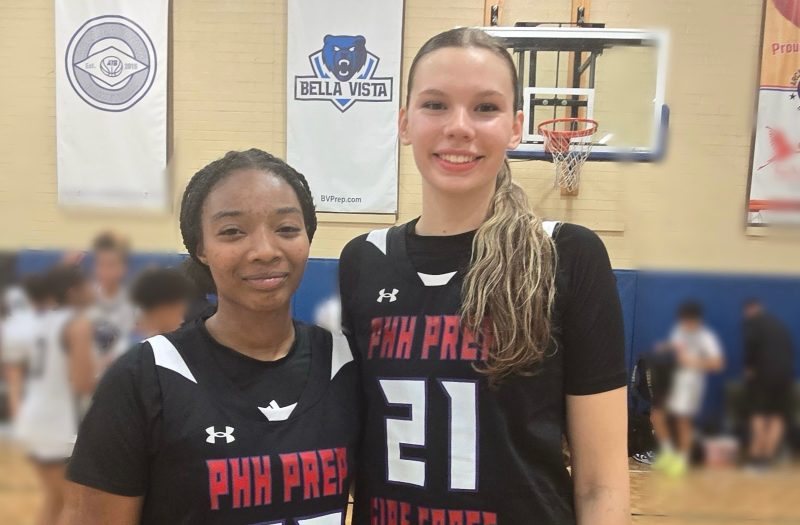 Impact Transfers: 2026 Class | Prep Girls Hoops