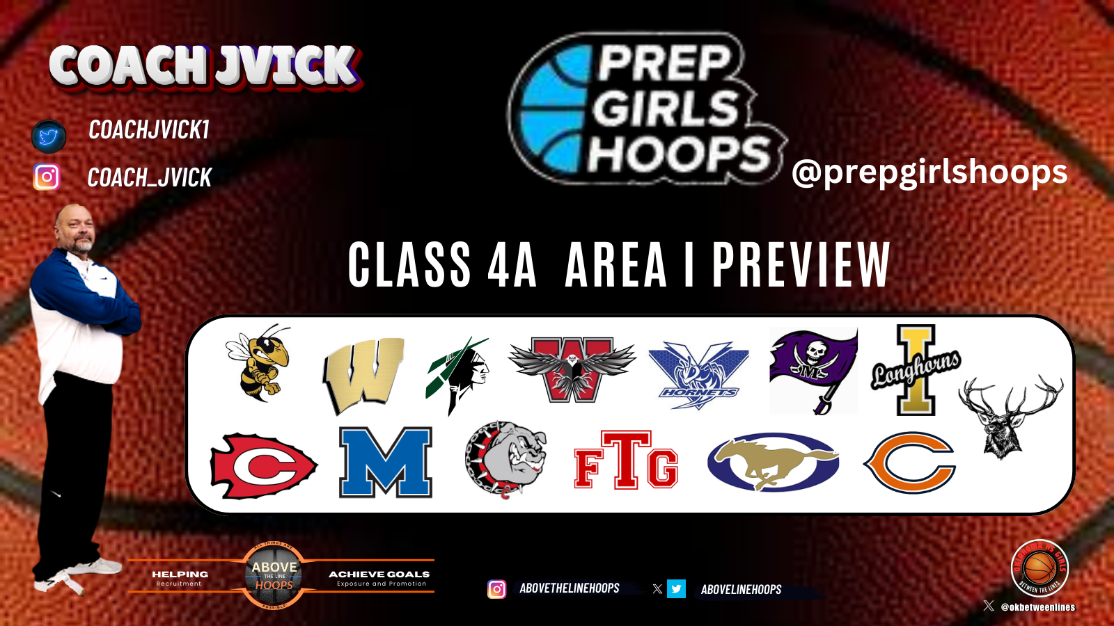 Class 4a Area 1 Preview Team and Players to Watch | Prep Girls Hoops