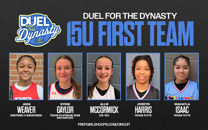 Duel for the Dynasty: 15U All Tournament 1st Team | Prep Girls Hoops