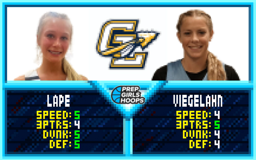 PGH Michigan JAM: Grass Lake, Ishpeming, South Christian | Prep Girls Hoops