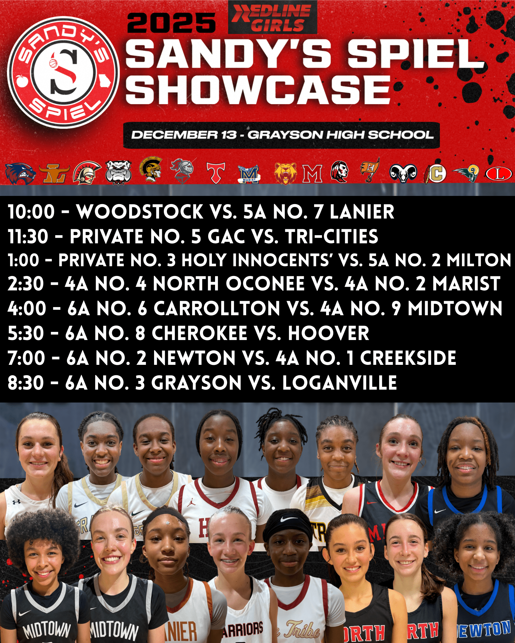 Sandy's Spiel Showcase: Players to Watch | Prep Girls Hoops