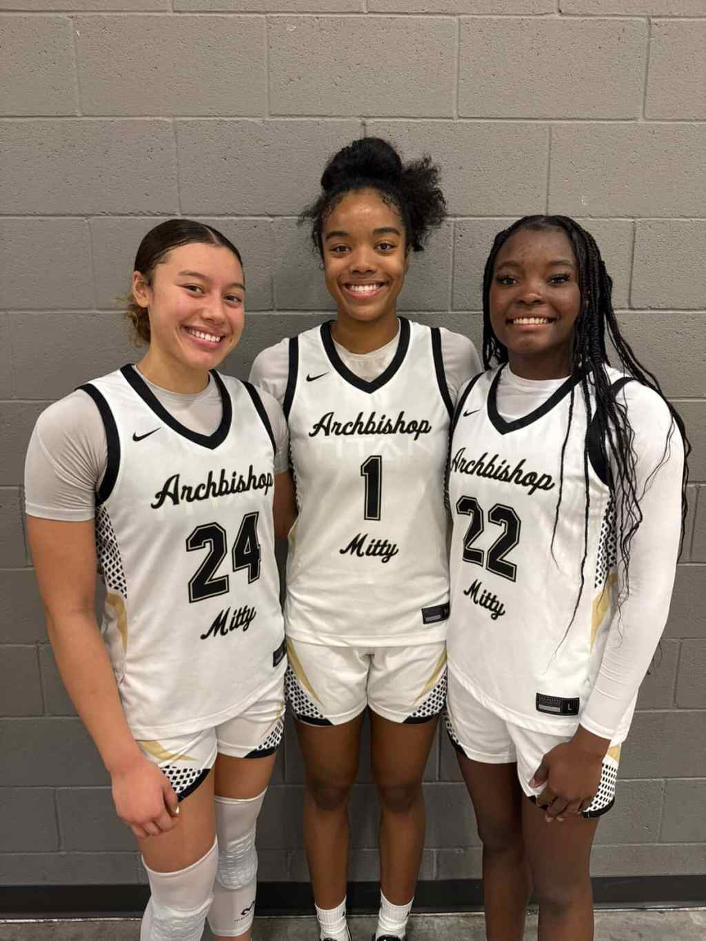 2028 California HS Girls Basketball Rankings| Prep Girls Hoops