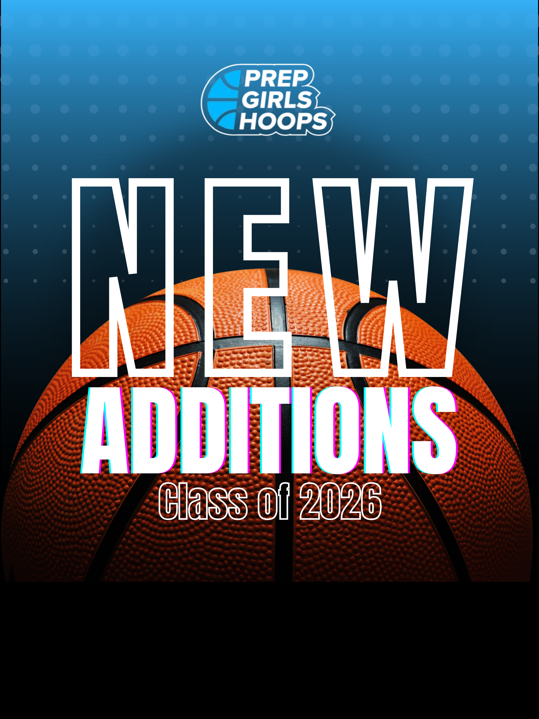 New Additions: 2026 Rankings | Prep Girls Hoops