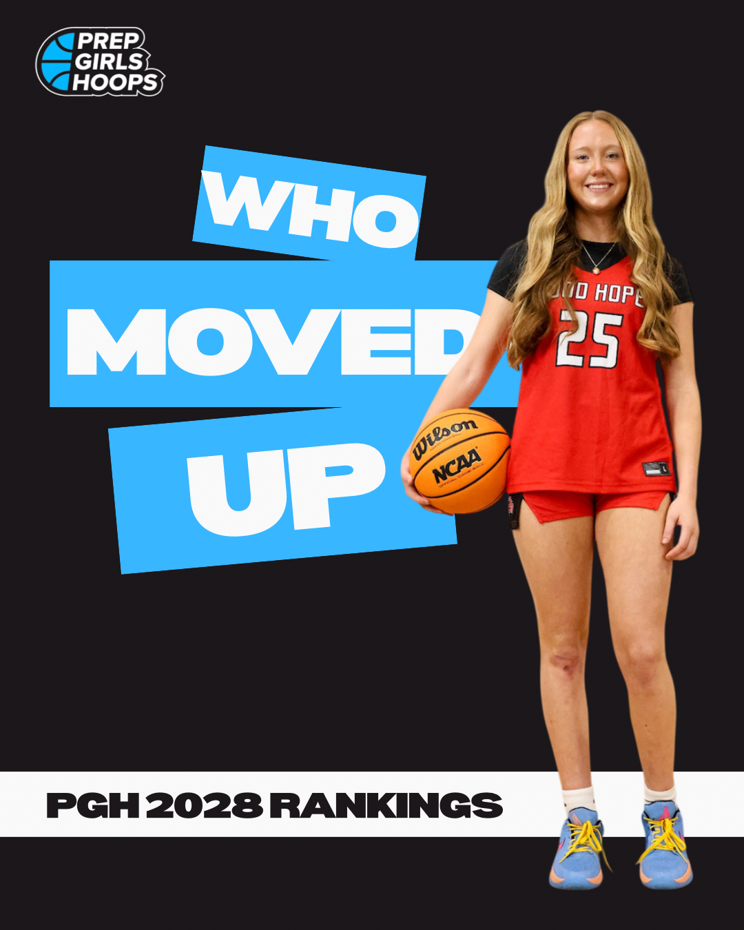 2028 Rankings - Who Moved Up | Prep Girls Hoops