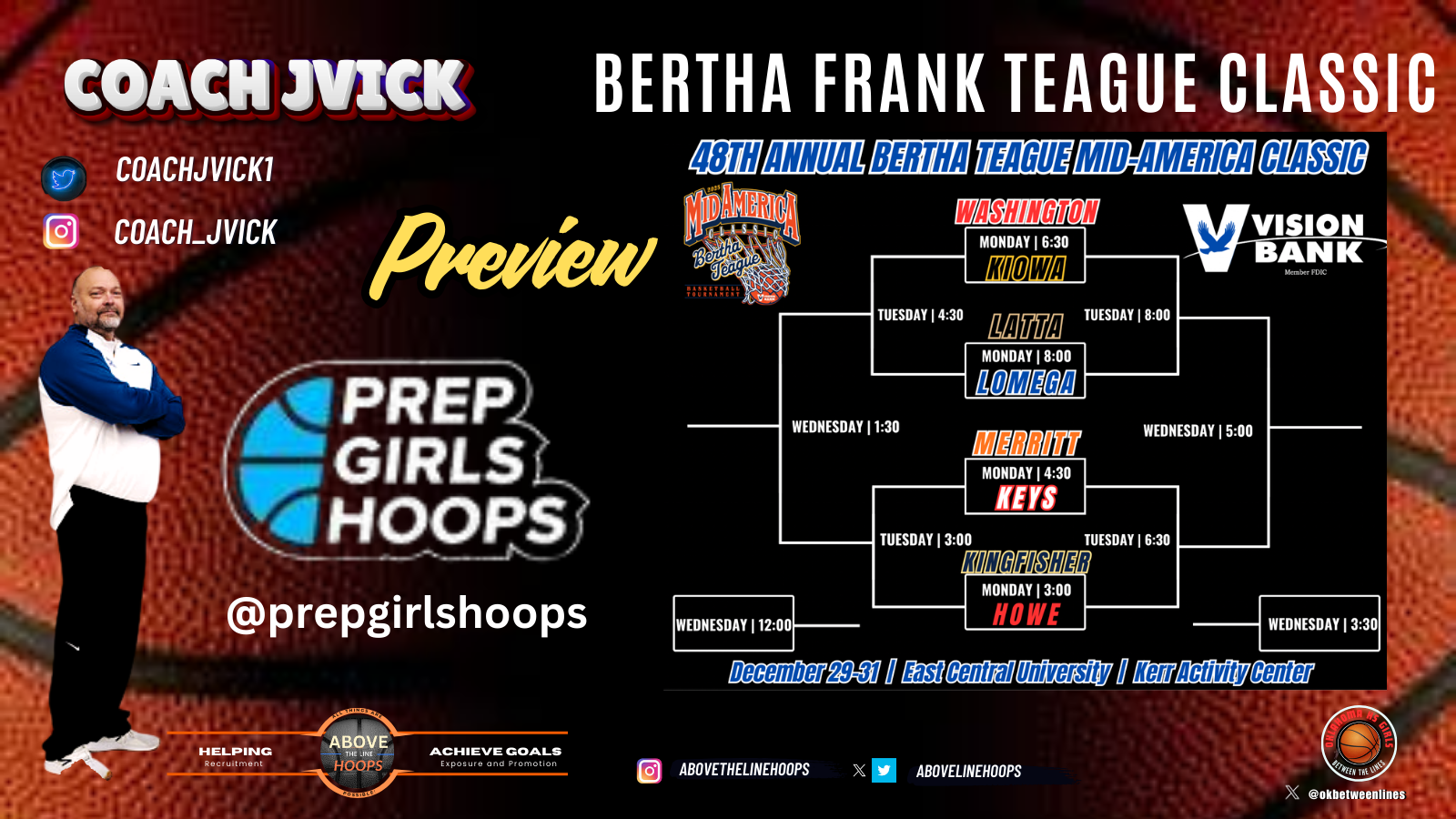 Preview Bertha Frank Teague Classic Dec 29-31 | Prep Girls Hoops