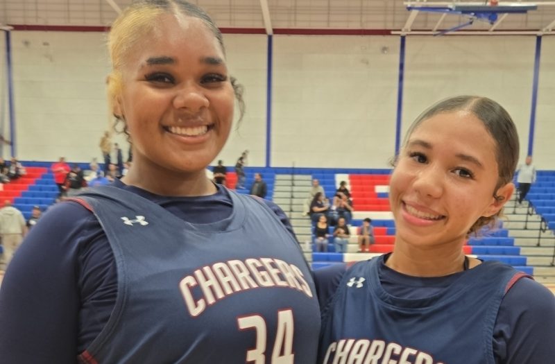 Top performers observed the week of 1/19 | Prep Girls Hoops