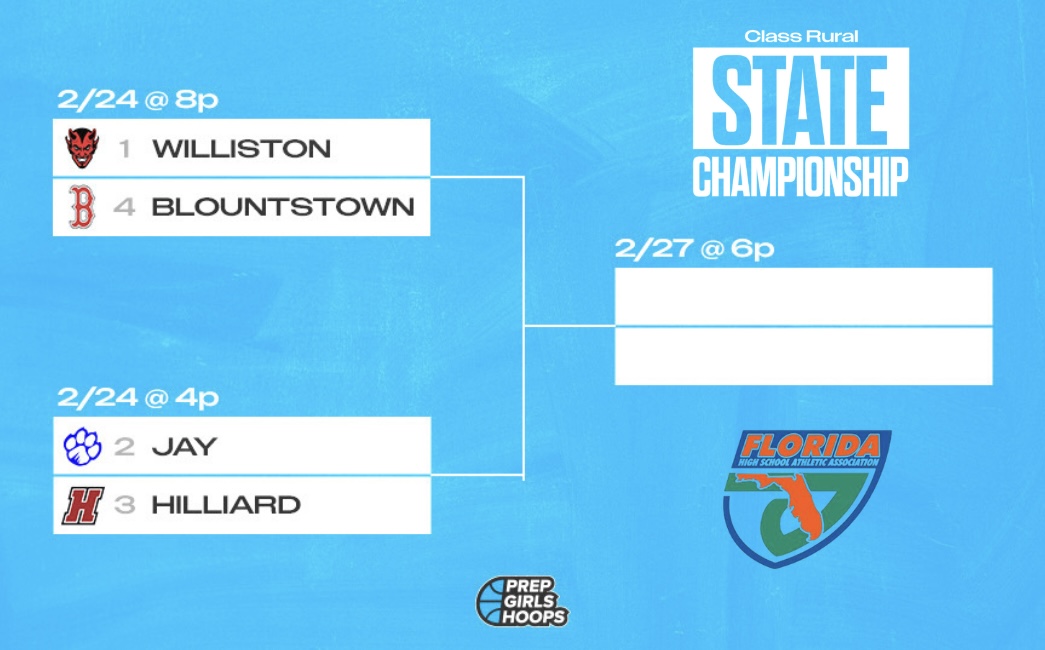Class Rural State Championship Preview | Prep Girls Hoops