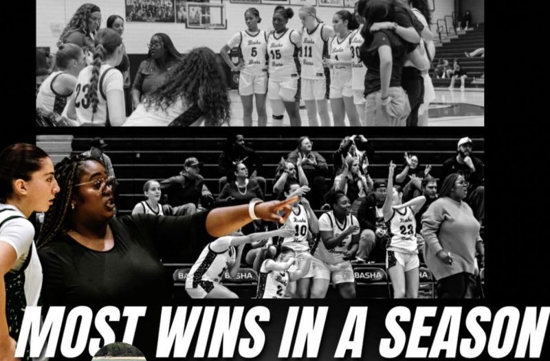 Reloading, not Rebuilding: Basha's Future is Bright | Prep Girls Hoops