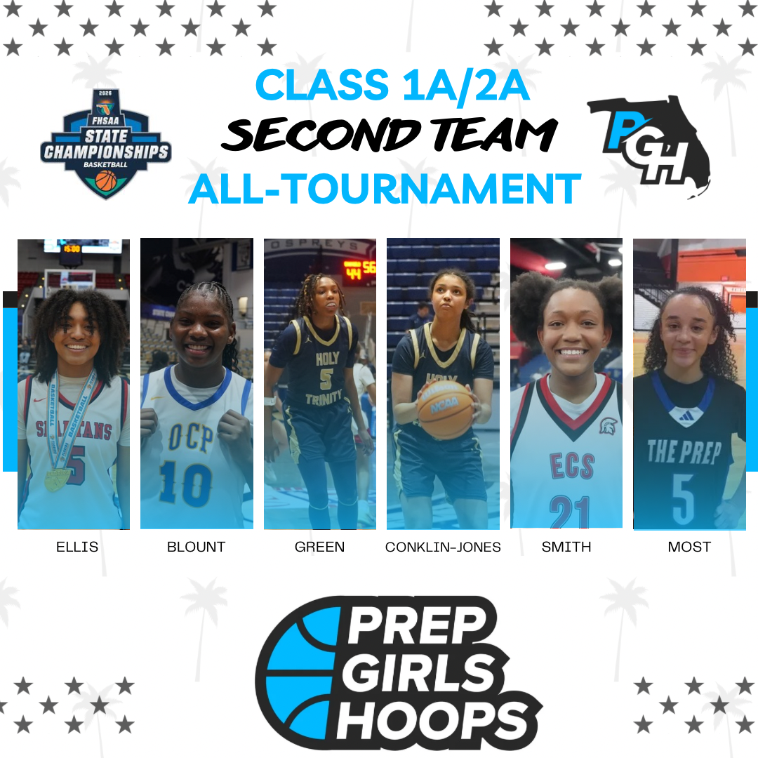 Class 1A/2A All-Tournament: Second Team | Prep Girls Hoops