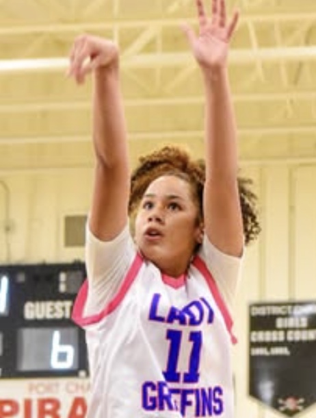 Aleysha Gonzalez, | Prep Girls Hoops